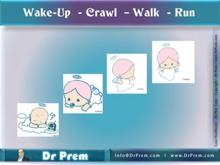 Developing Lean Culture by Dr Prem | DrPrem.com | Free Download