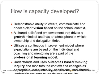 Developing learning capacity for teachers | PPTX