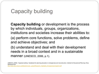 Developing learning capacity for teachers | PPTX