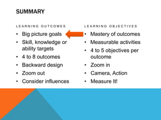 Developing learning outcomes | PPTX