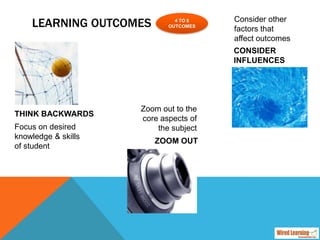 Developing learning outcomes | PPTX