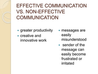 Developing listening and speaking skills | PPTX