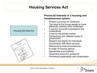 Developing local housing and homelessness plans overview | PDF