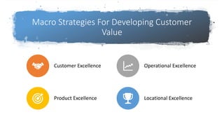 Developing marketing strategies and a marketing plan | PPT