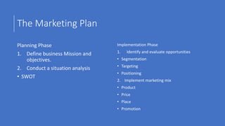 Developing marketing strategies and a marketing plan | PPTX