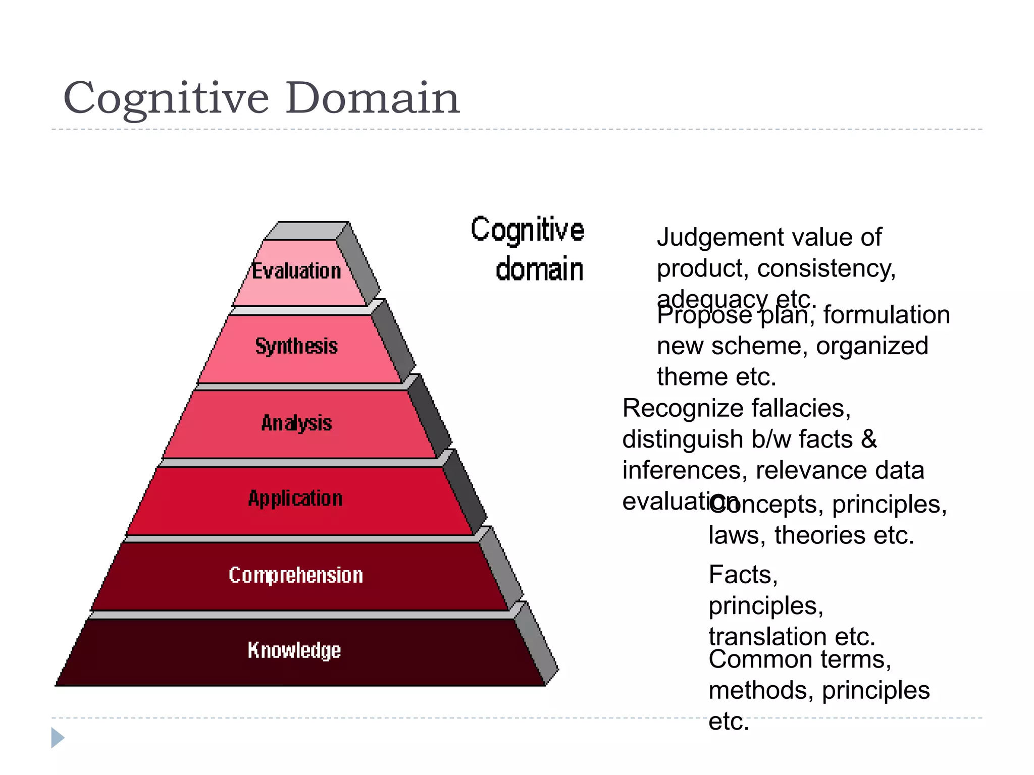 Developing mc qs according to bloom taxonomy | PPTX