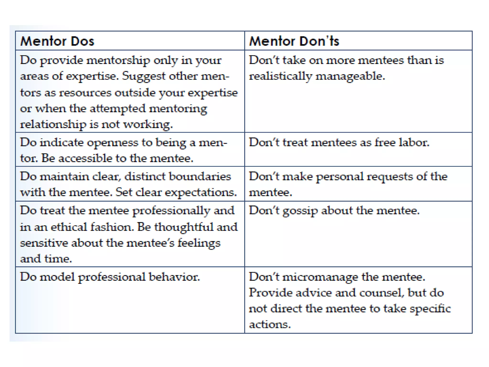 Developing mentoring program | PDF | Physical Therapy | Wellness