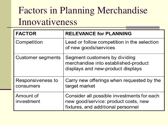 Developing merchandising plan