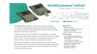 Developing micro controller applications | PPT