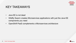 Developing microservices with wildfly swarm and deploying on openshift | PDF