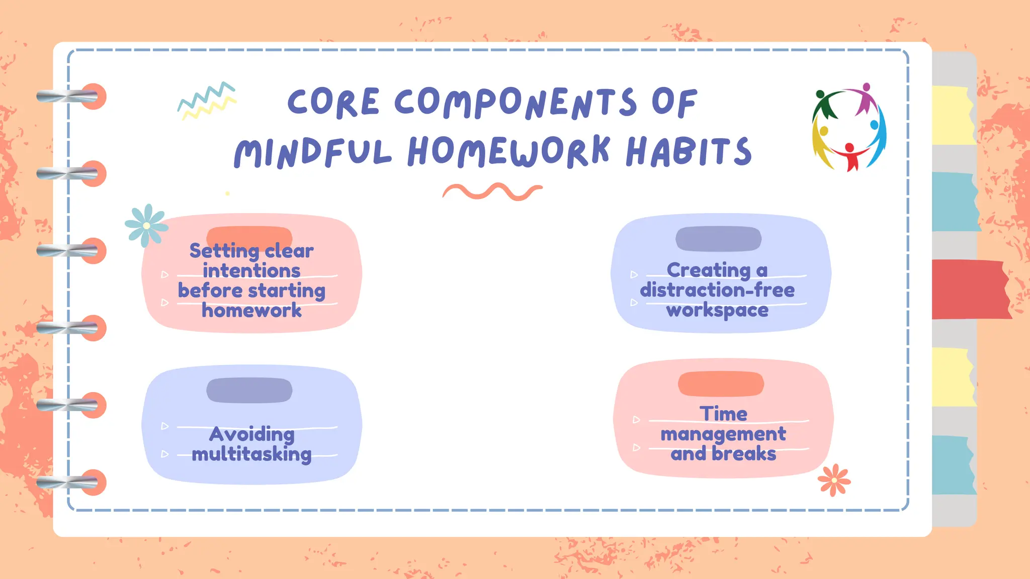 Developing Mindful Homework Habits Through Guided Reflection.pdf