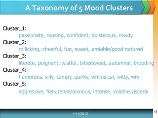 Developing music mood taxonomies | PPTX