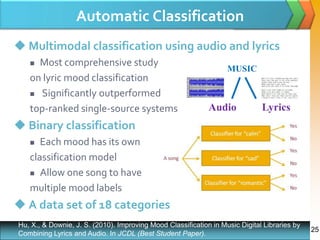 Developing music mood taxonomies | PPTX