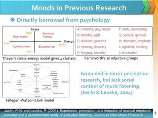 Developing music mood taxonomies | PPTX