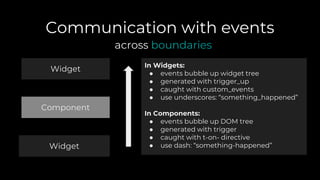 Developing New Widgets for your Views in Owl | PPTX