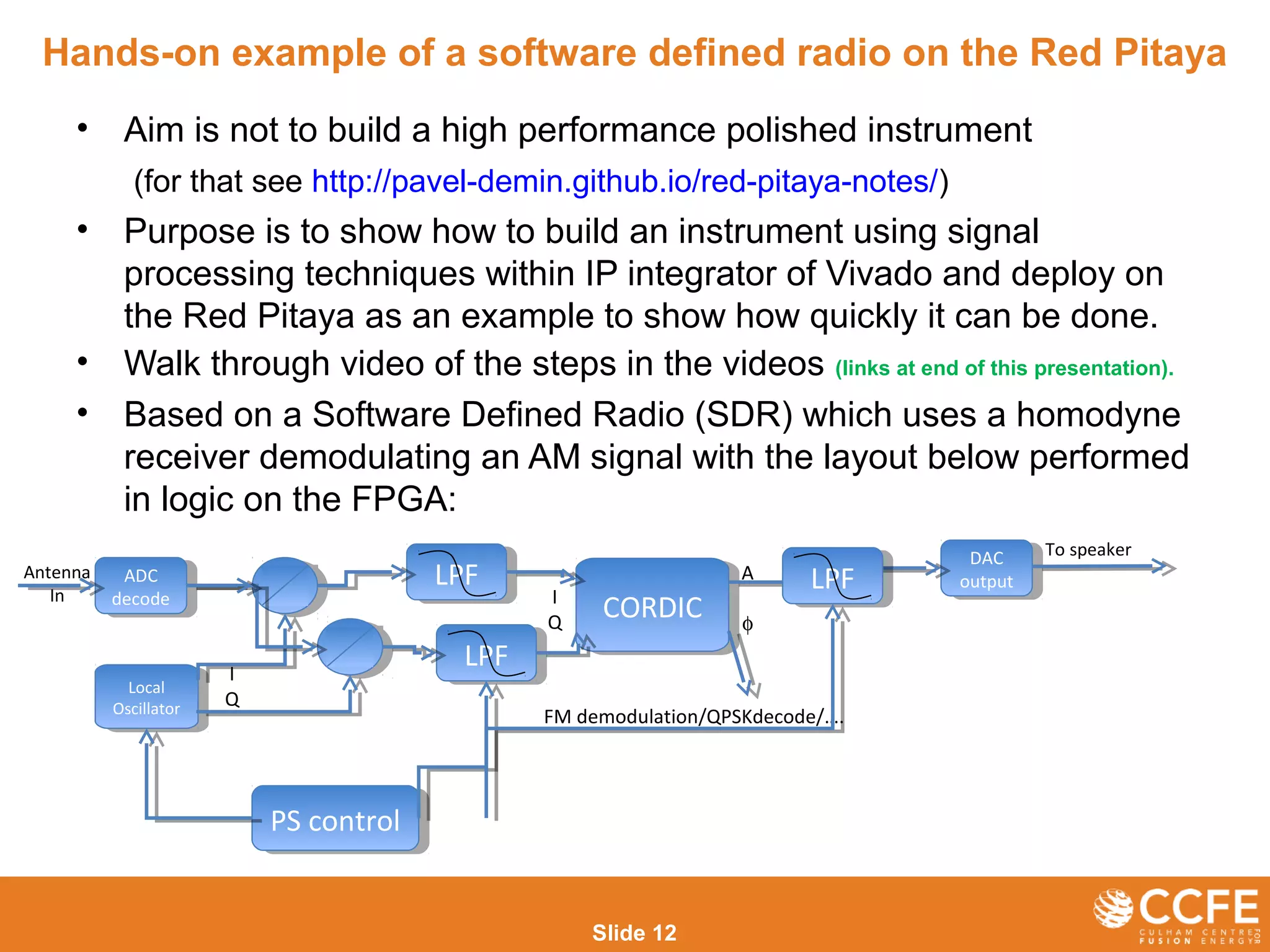 Developing new zynq based instruments | PPT