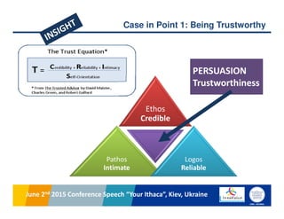 Developing next practices | PDF