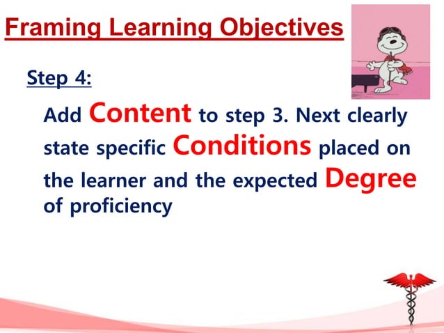 Developing learning Objectives Siva 2024.pptx
