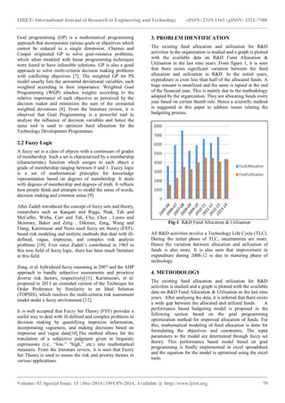 Developing of decision support system for budget allocation of an r&d ...