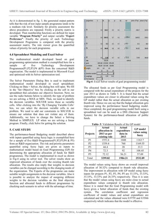 Developing of decision support system for budget allocation of an r&d ...