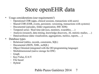 Developing openEHR EHRs - core functionalities | PPT