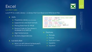 Developing OpenResty Framework | PPT