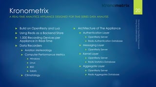 Developing OpenResty Framework | PPT