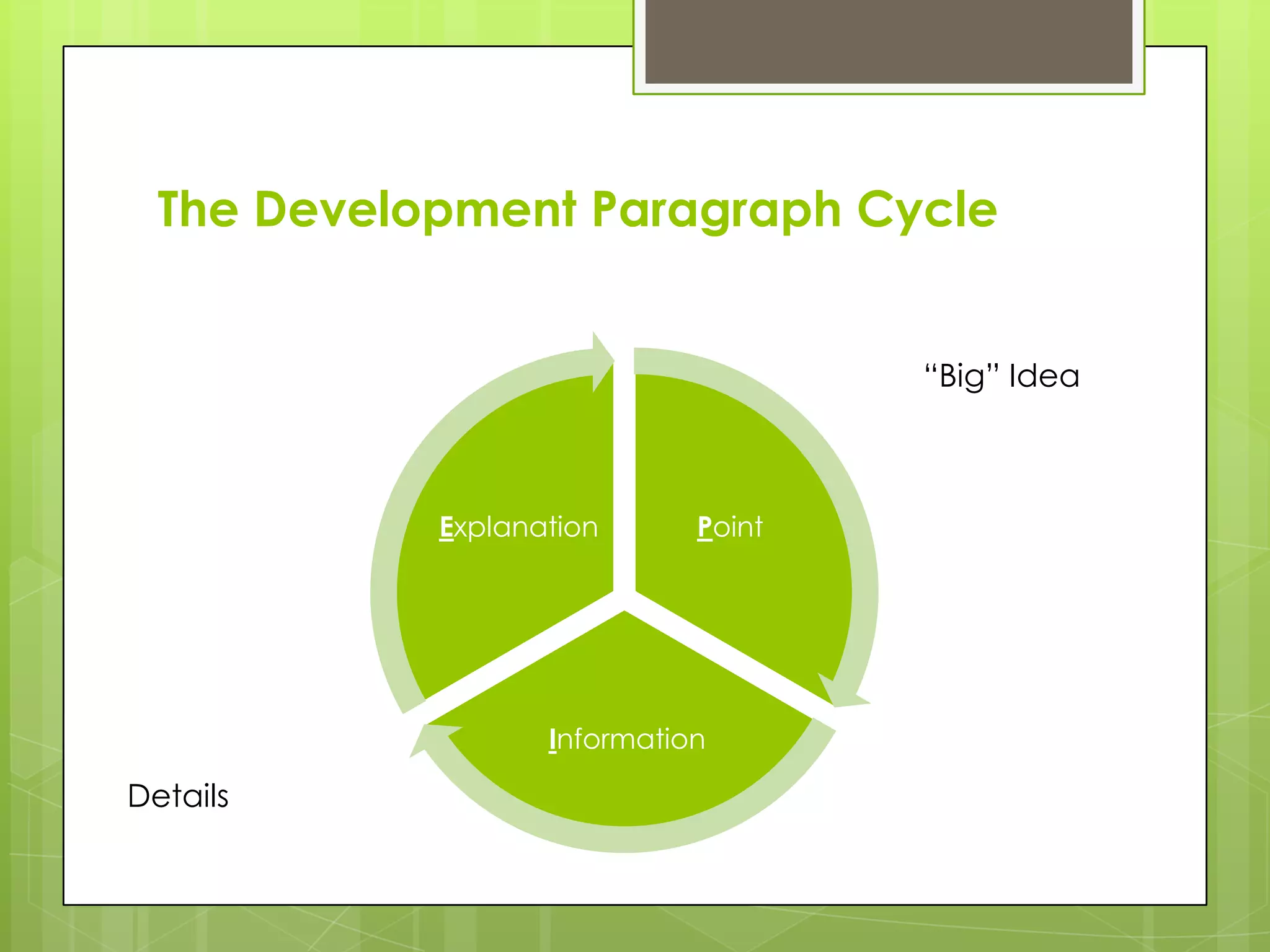 Developing paragraphs | PPT