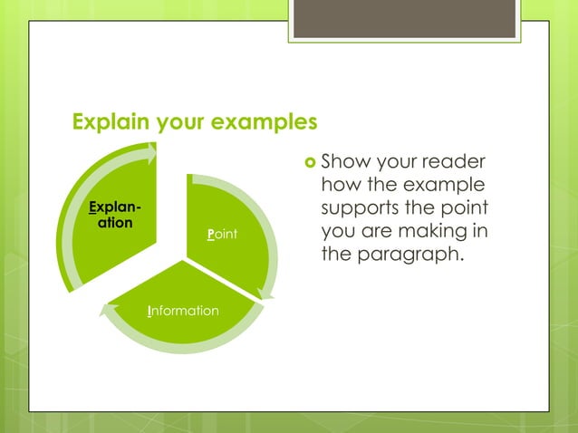 Developing paragraphs | PPT