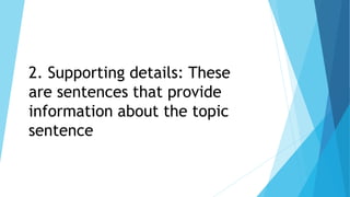 Developing Paragraphs that Illustrate each Text Type.pptx