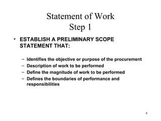 Developing performance based_work_statements | PPT