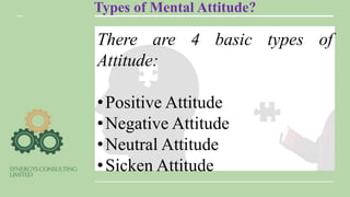 Developing Positive Mental Attitude rev 1.pptx