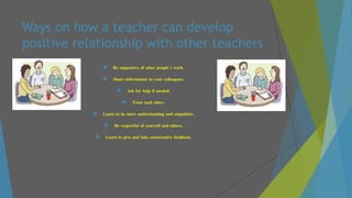 Developing positive relationships | PPTX