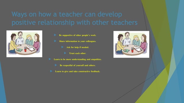 Developing positive relationships | PPTX | Parenting | Family and Relationships