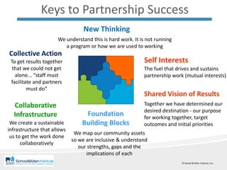 Developing Powerful Partnerships: Making Collaboration Work | PPT