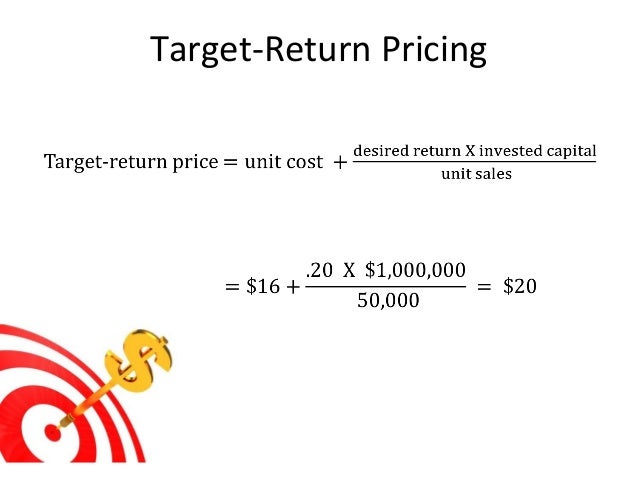 Developing pricing strategies