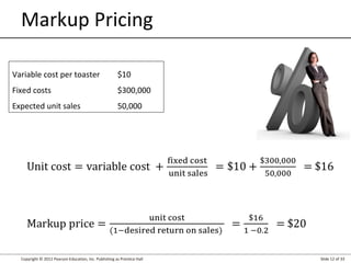 Developing pricing strategies and programs | PPT