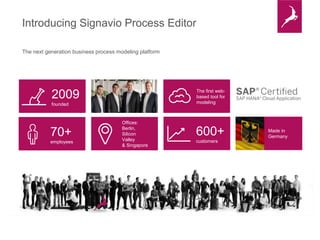 Developing process-enabled applications with BPA and BPM tools | PPT