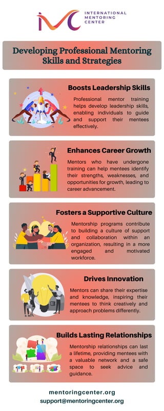 Developing Professional Mentoring Skills and Strategies.pdf