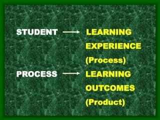 Developing program educational objectives and c os | PPT