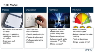 Developing project controls - Leap of faith or the path to ...