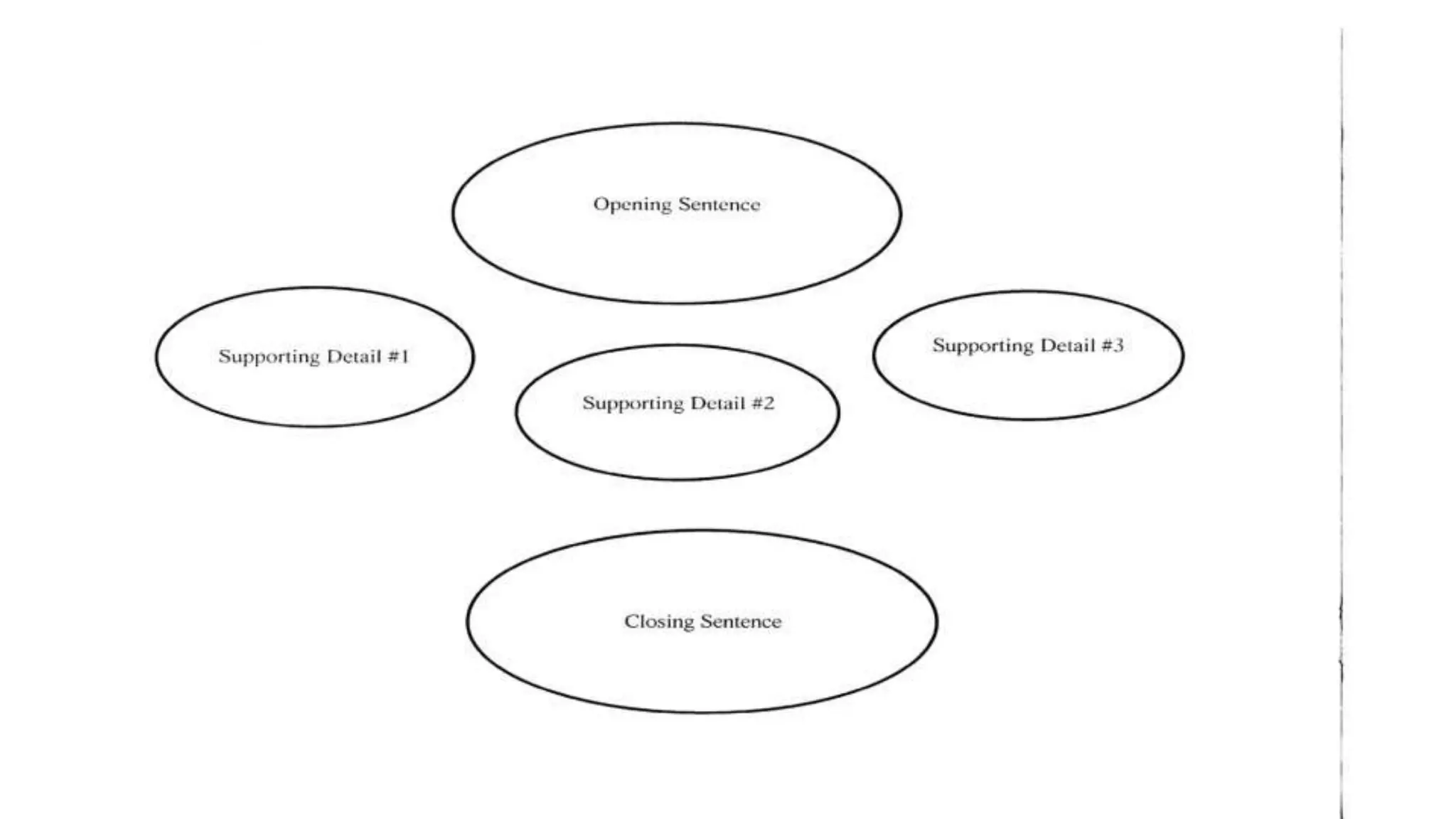Developing reading and writing fluency 2 | PPTX