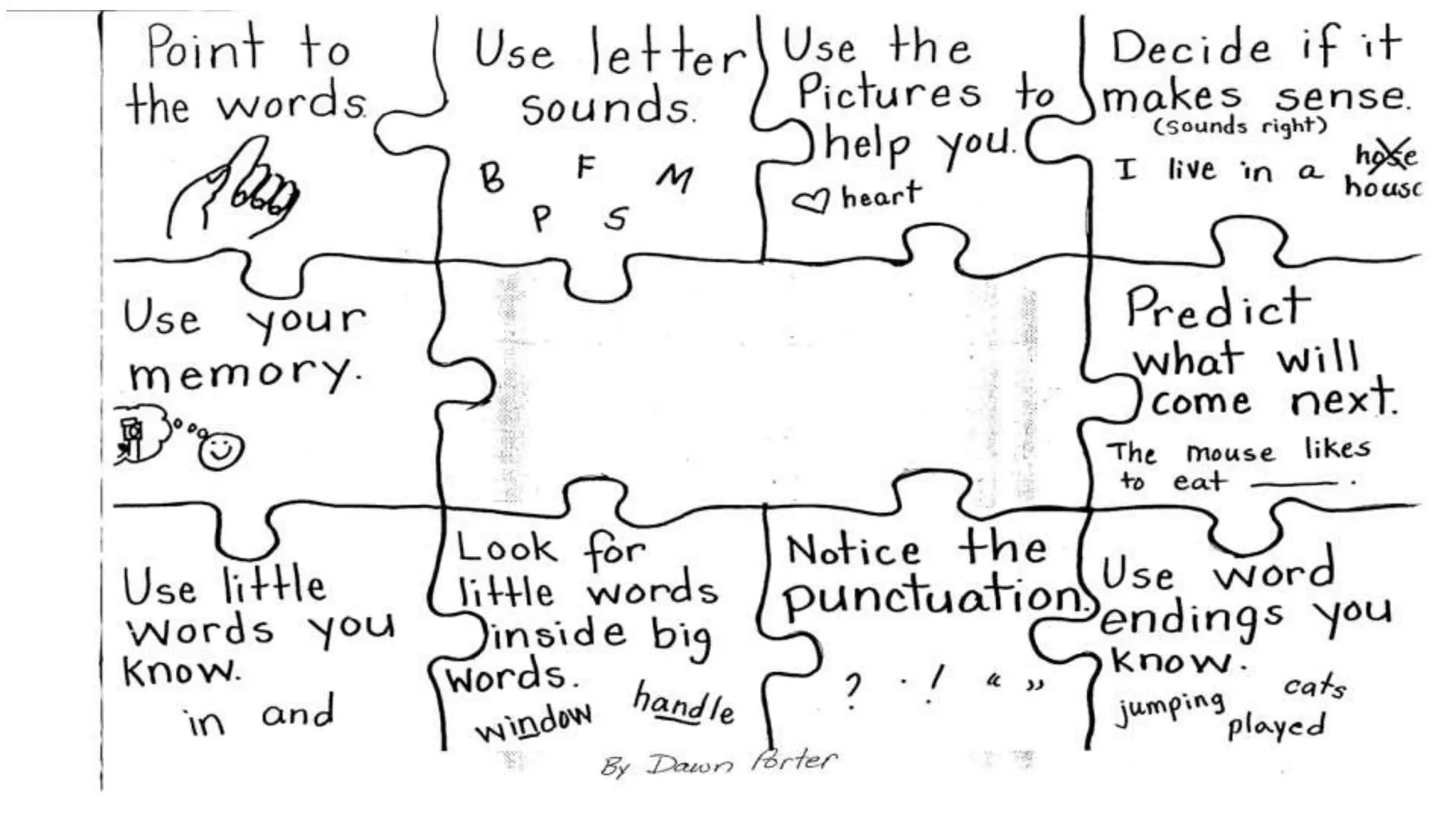 Developing reading and writing fluency 2 | PPTX