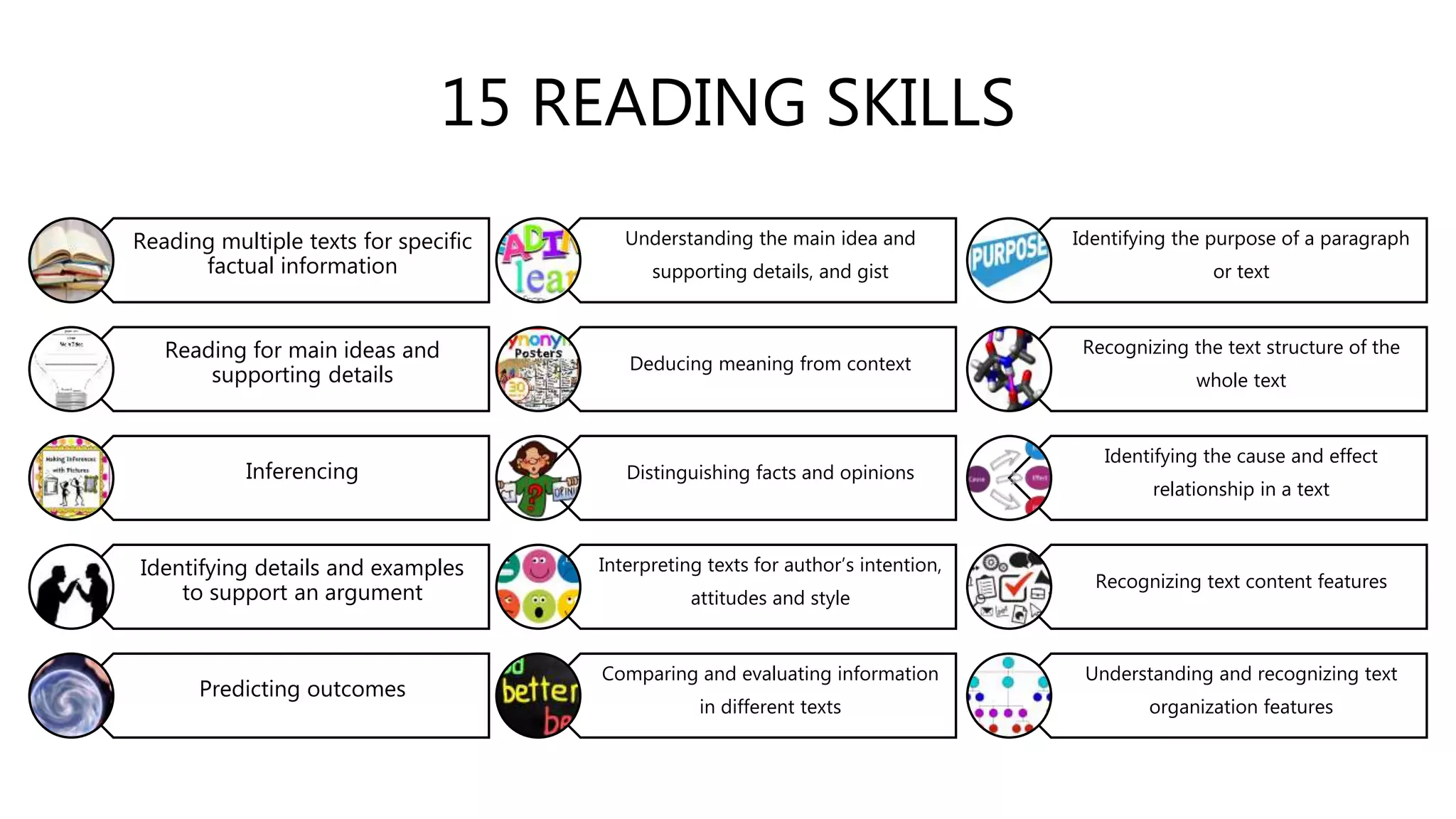 Developing reading skills | PPTX