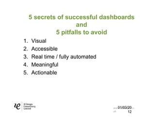 Developing real time data dashboards | PDF
