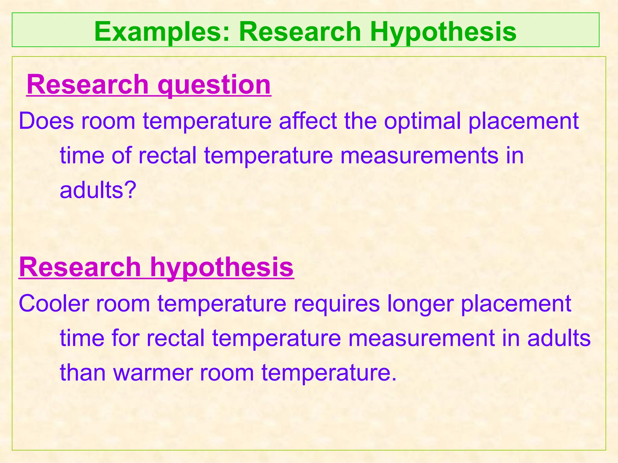 Developing Research Question, Aim and Hypothesis -1.pptx
