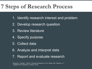 Developing research skills for our students | PPTX