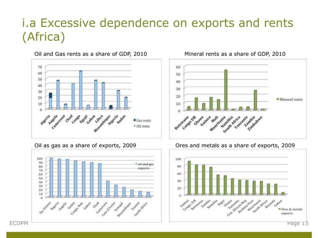 Developing resources – resource curse or resource blessing? | PPTX