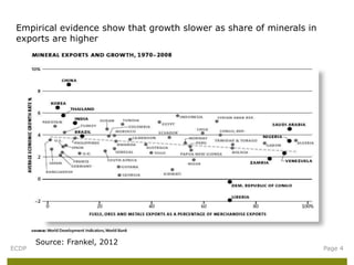 Developing resources – resource curse or resource blessing? | PPTX