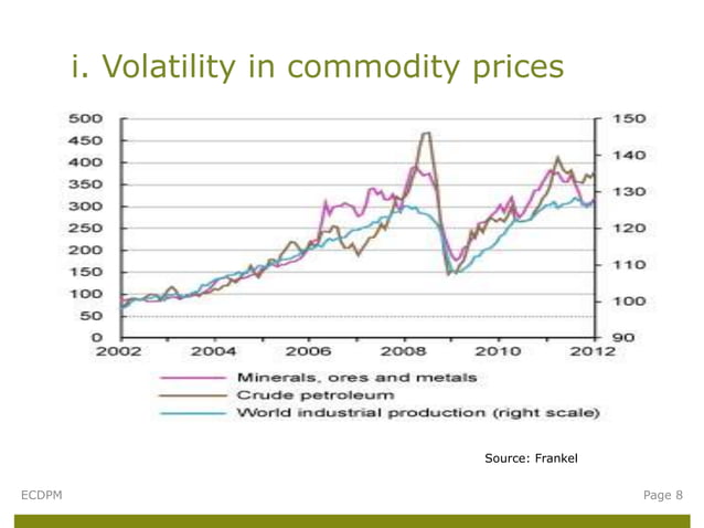 Developing resources – resource curse or resource blessing? | PPTX